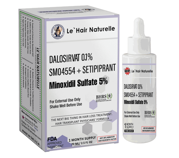New Research Hair Loss Prevention Product - DALOSIRVAT, SM04554 ...